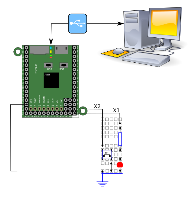 Une LED reflète l'état du BP — Micropython.fr | Carte Pi Pico